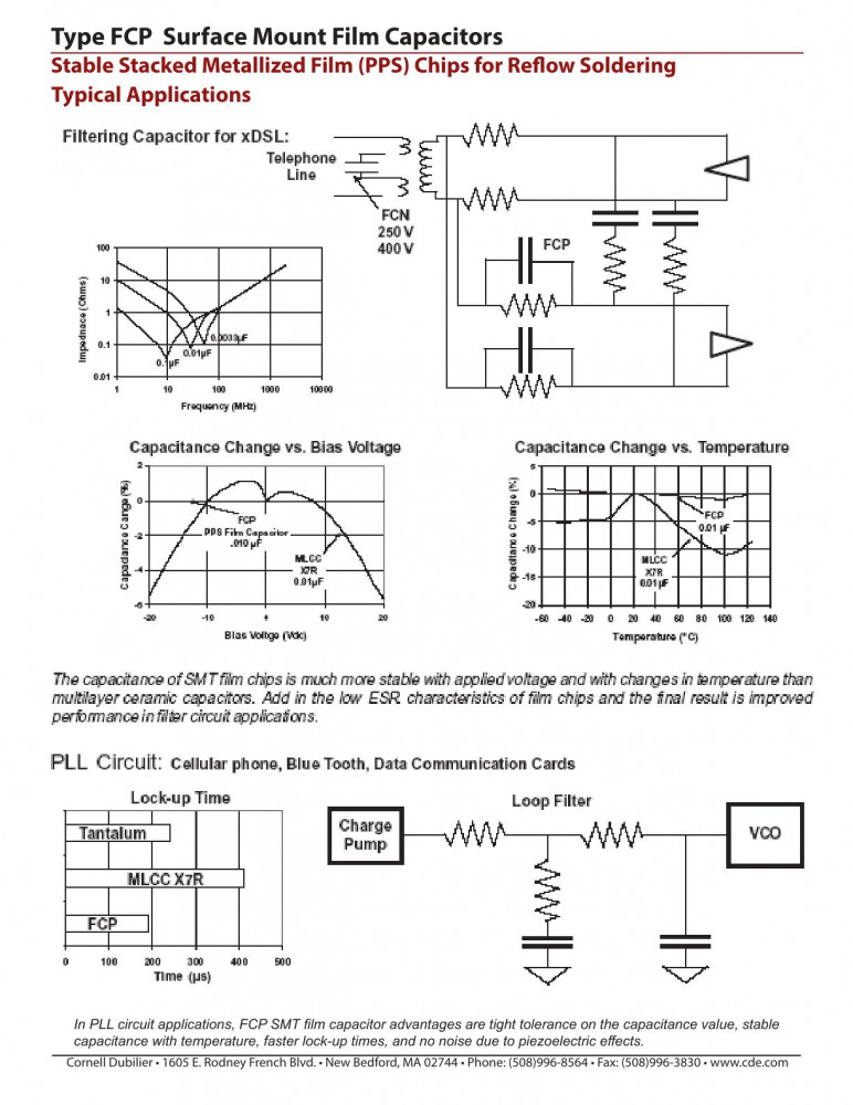 FCP datasheet page 7