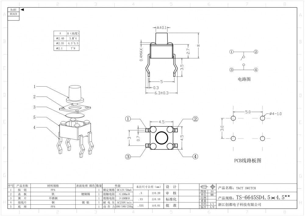CAX TS-6645SD4.5x4.5x7.5 specification page 2