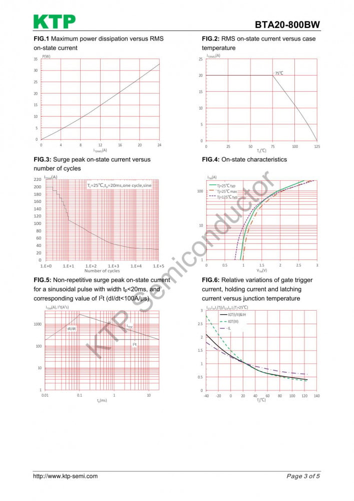 BTA20-800BW technical document page 3