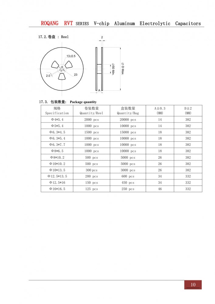 ROQANG RVT1E221M0607 datasheet page 10
