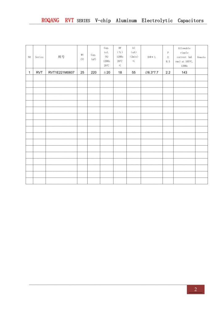 ROQANG RVT1E221M0607 datasheet page 2