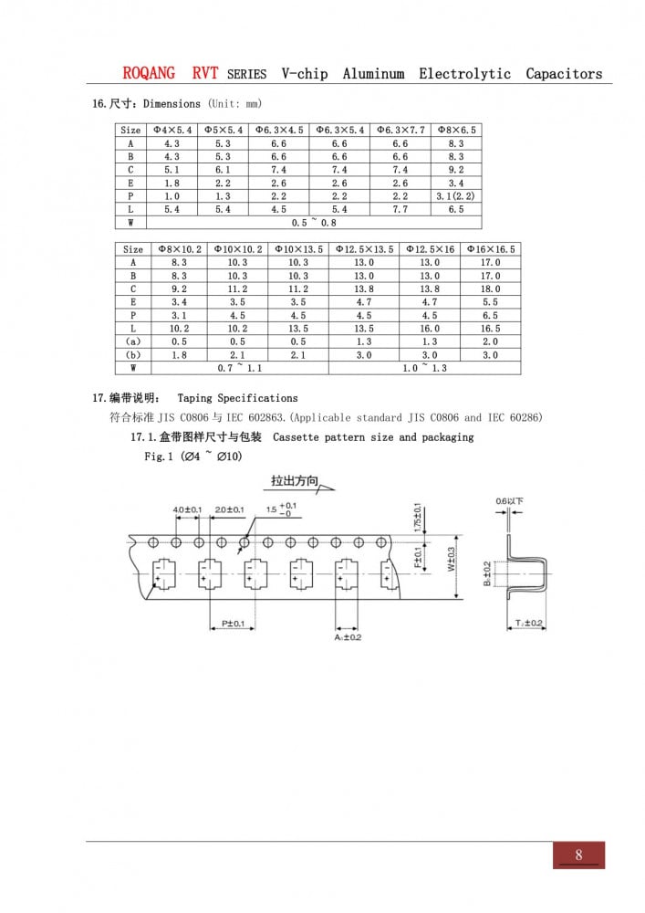 ROQANG RVT1E221M0607 datasheet page 8