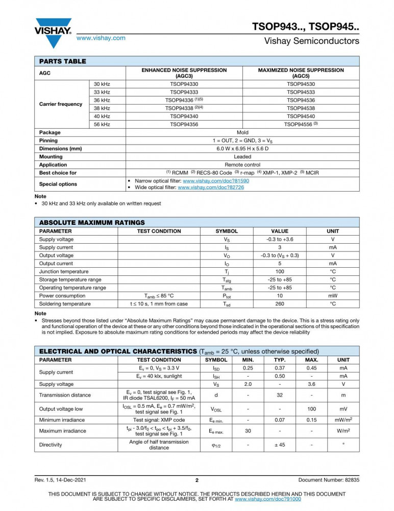 TSOP94538 datasheet page 2