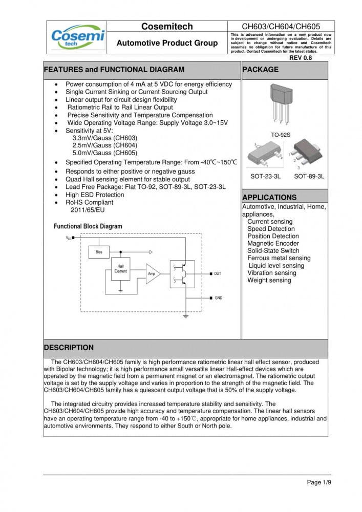 CH604ASR datasheet page 1