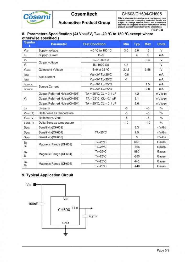 CH604ASR datasheet page 5