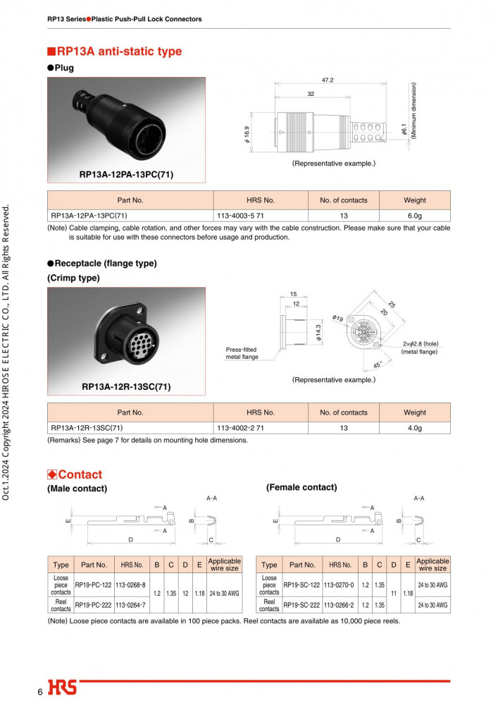 HRS RP19 connector catalogue page 6