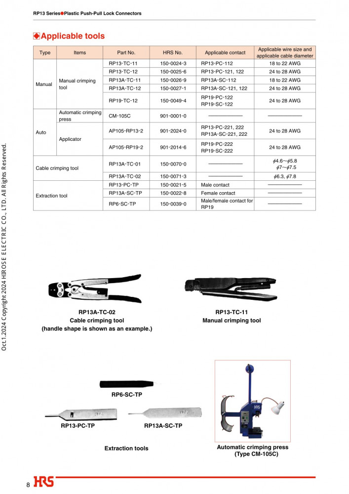HRS RP19 connector catalogue page 8