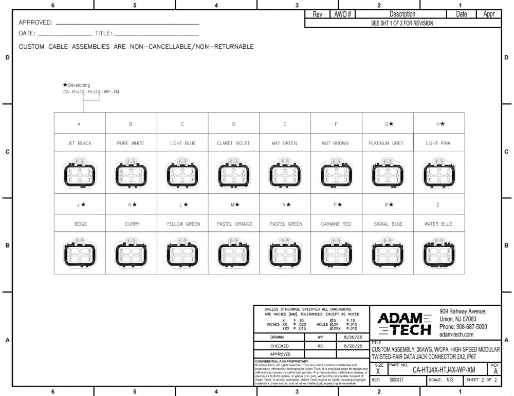 CA-HTJ4X-HTJ4X-WP-XM product drawing, page 2