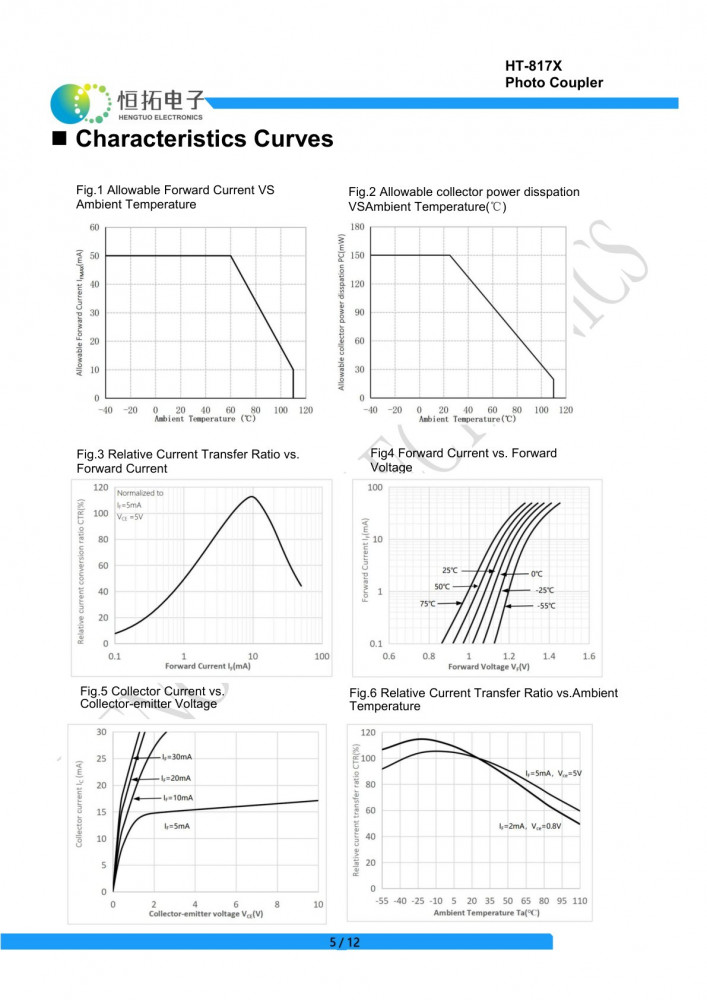 HT-817-A-F datasheet page 6
