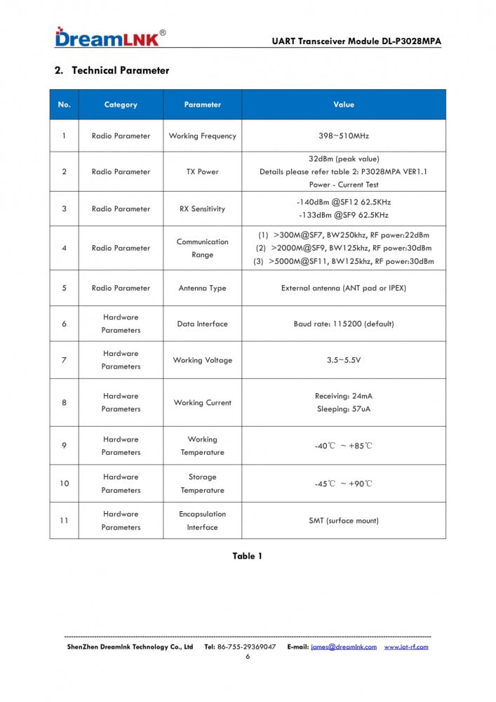 DL-P3028MPA datasheet page 6