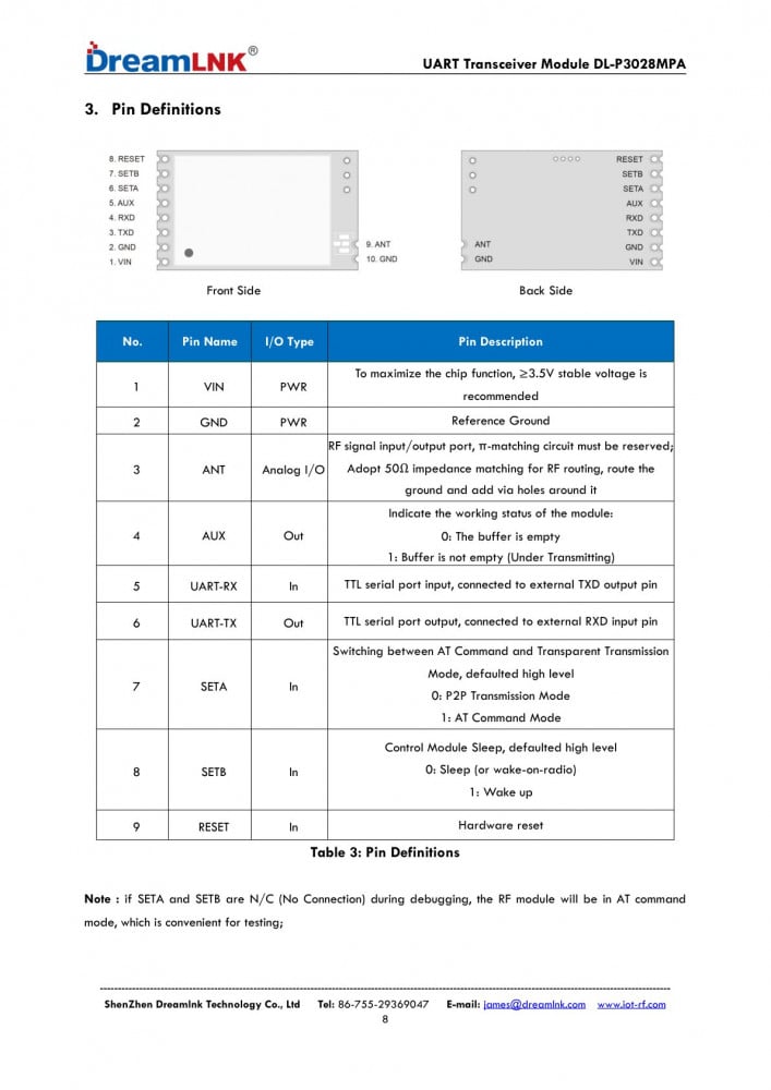 DL-P3028MPA datasheet page 8