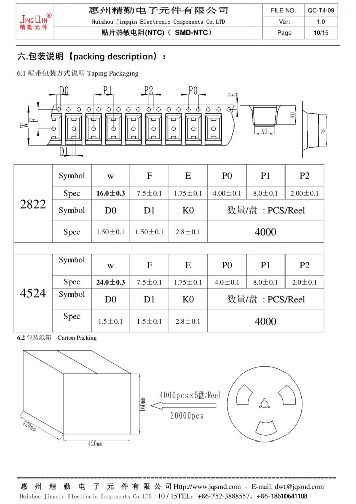 Jingqin SMD NTC datasheet page 10