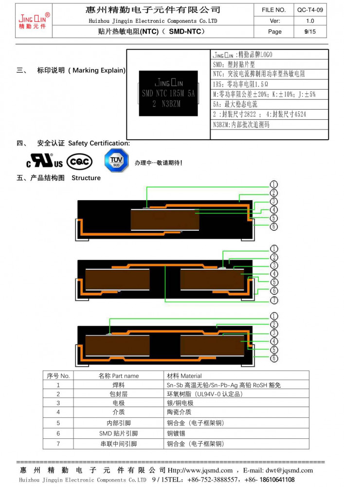 Jingqin SMD NTC datasheet page 9