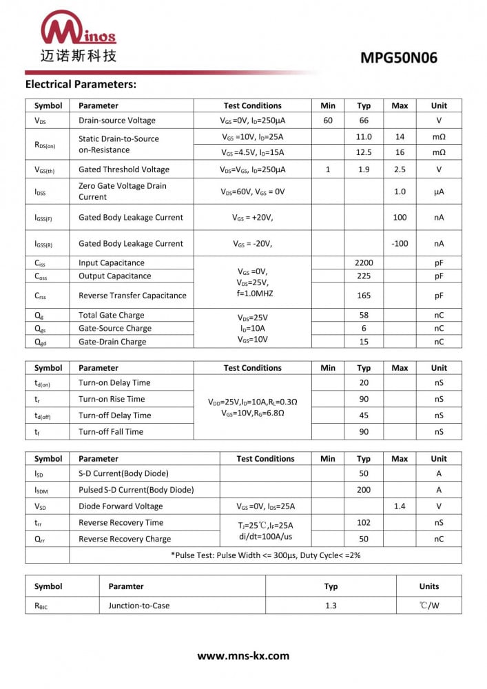 MPG50N06 datasheet page 2