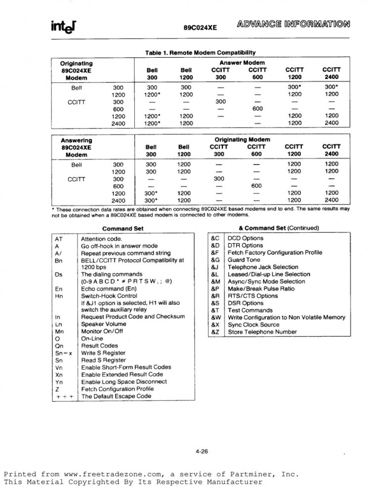P89027 technical document page 5