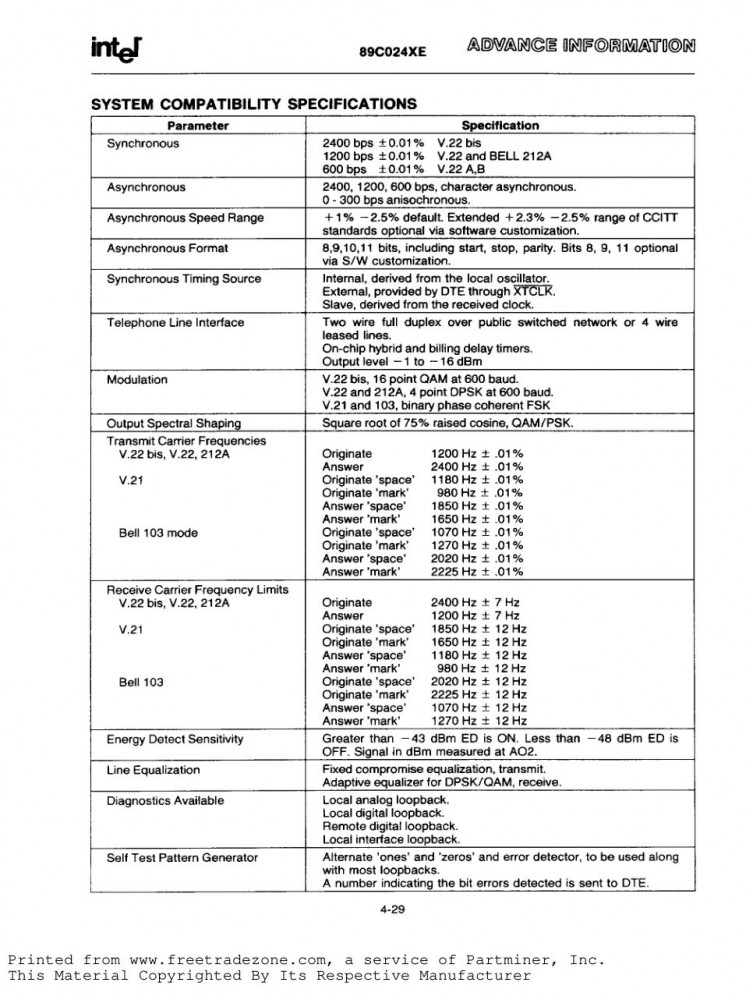 P89027 technical document page 8