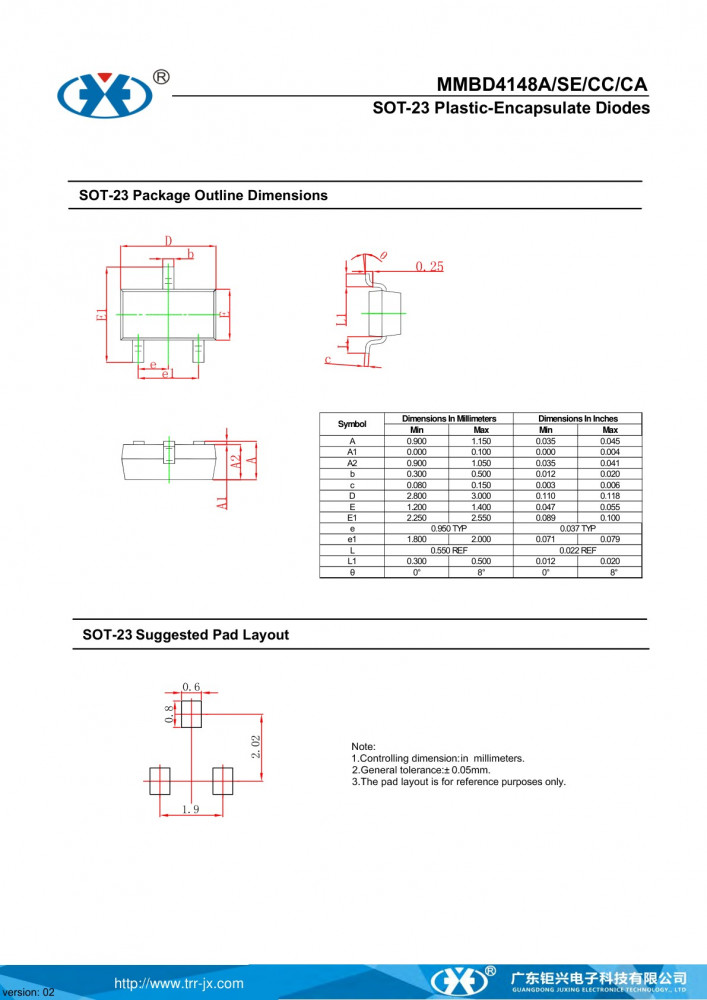 MMBD4148SE datasheet page 3