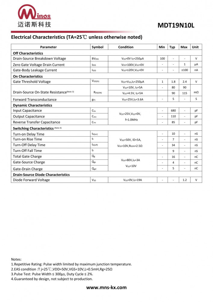 MDT19N10L datasheet page 2