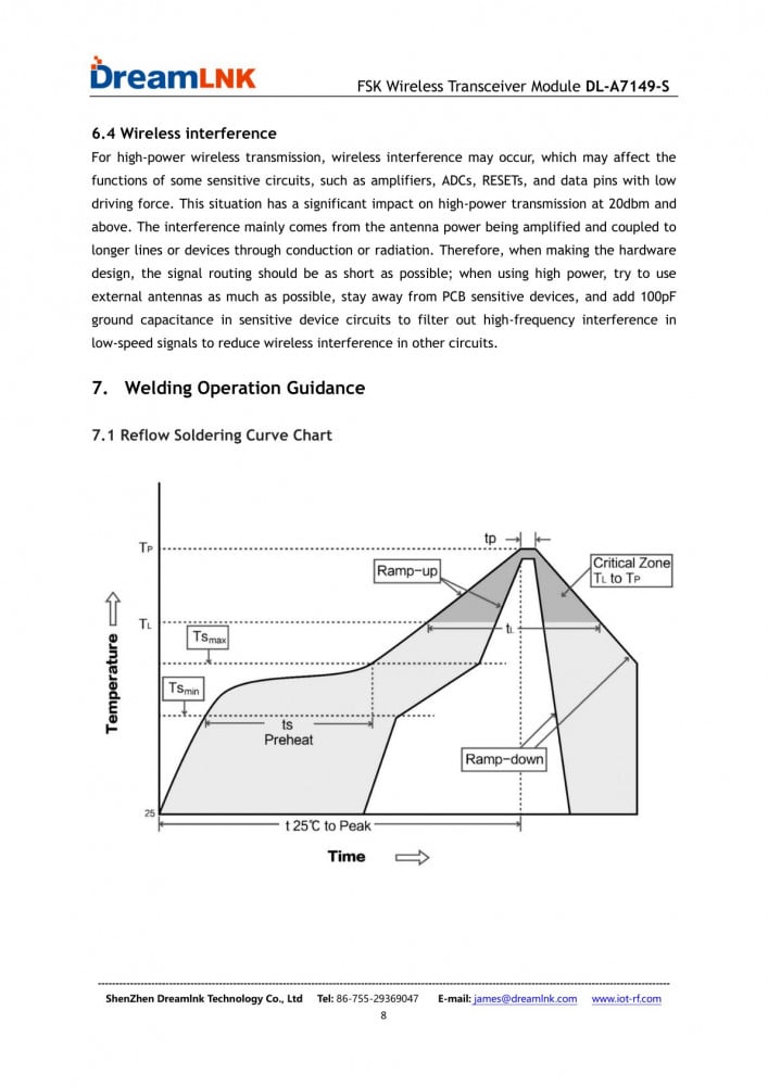 DL-A7149-S-868 datasheet page 8