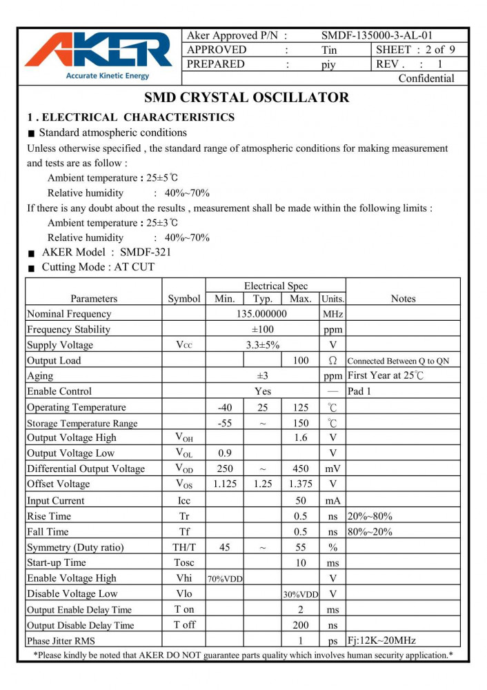 SMDF-135000-3-AL-01 electrical characteristics