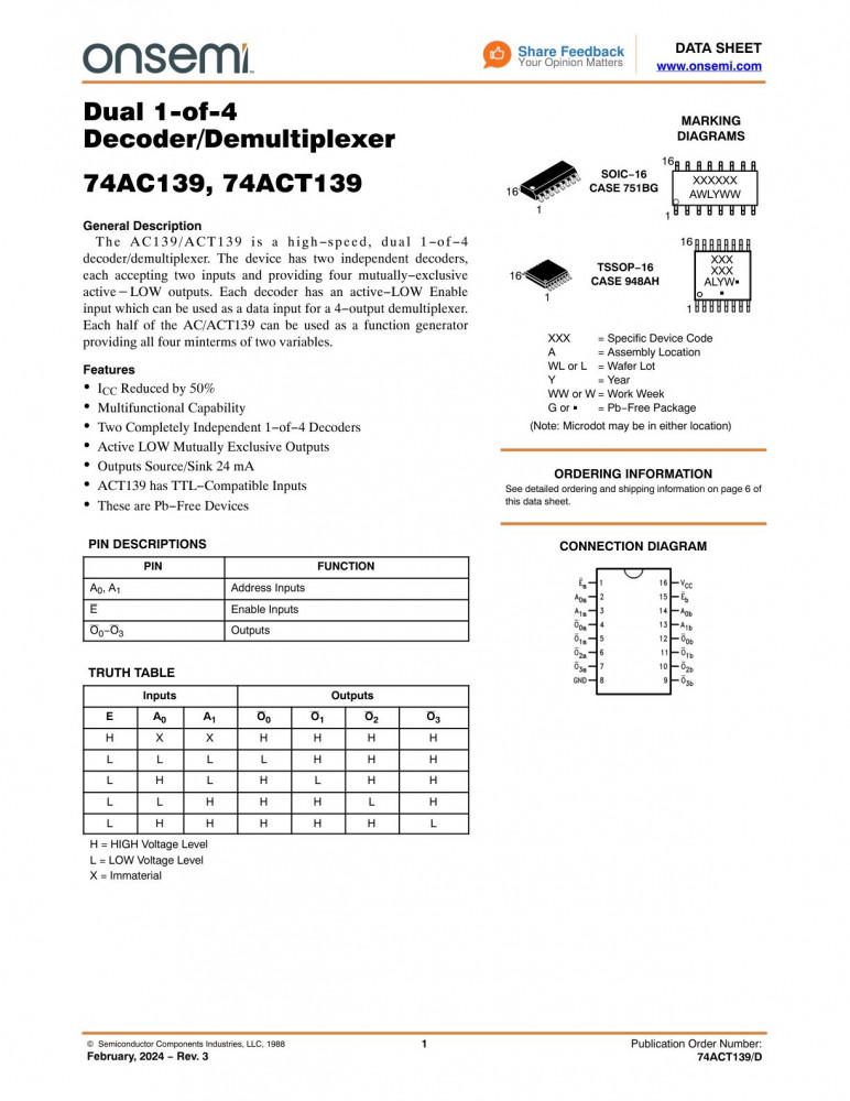 74AC139 datasheet page 1