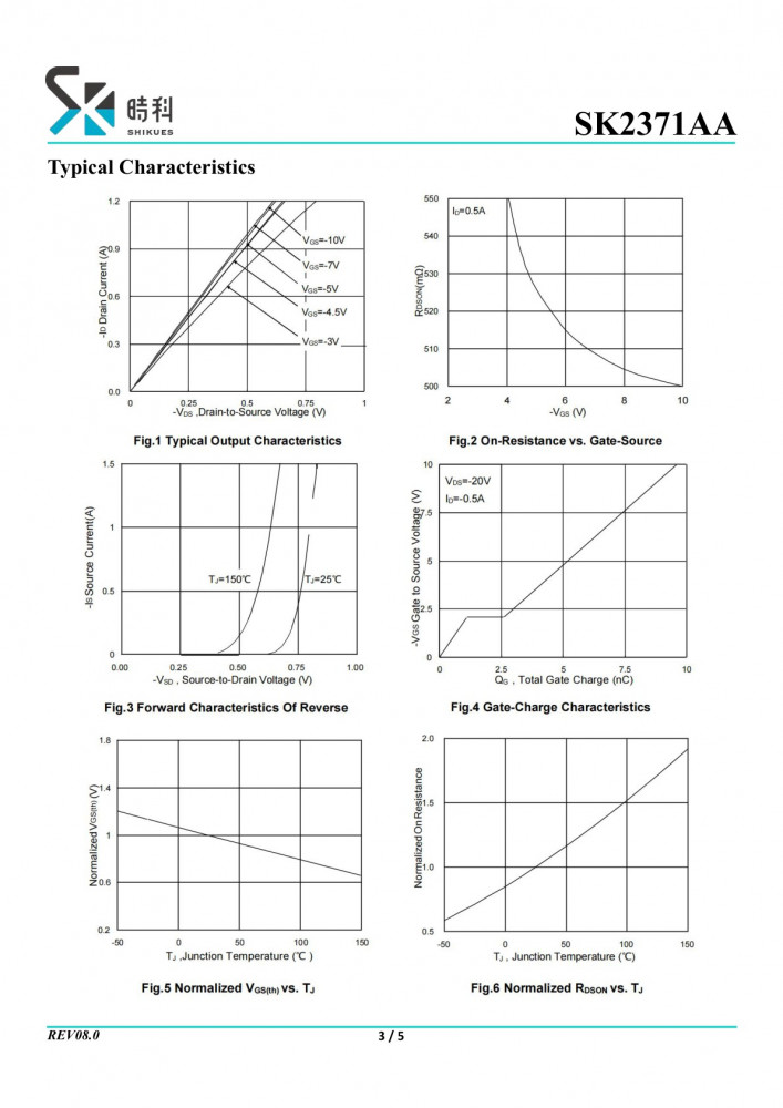SK2371AA datasheet page 3