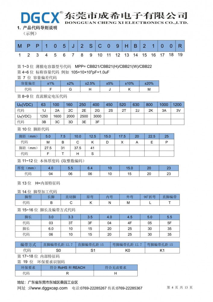 DGCX approval document page 4