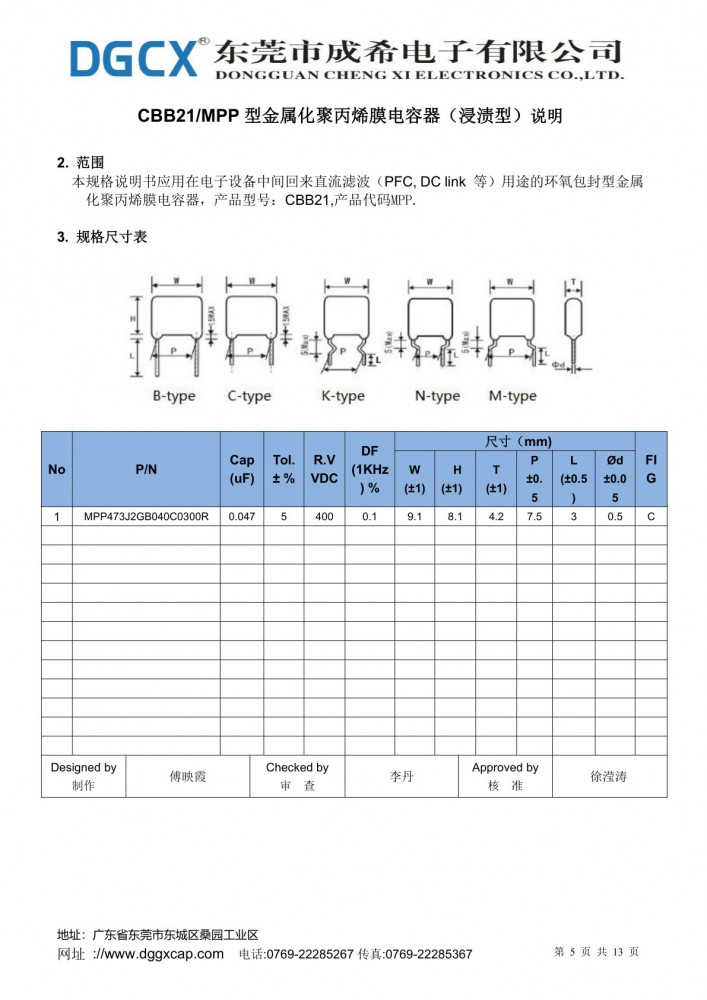 DGCX approval document page 5