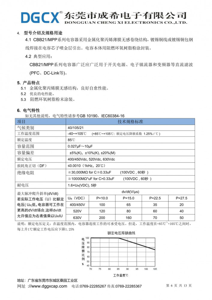 DGCX approval document page 6