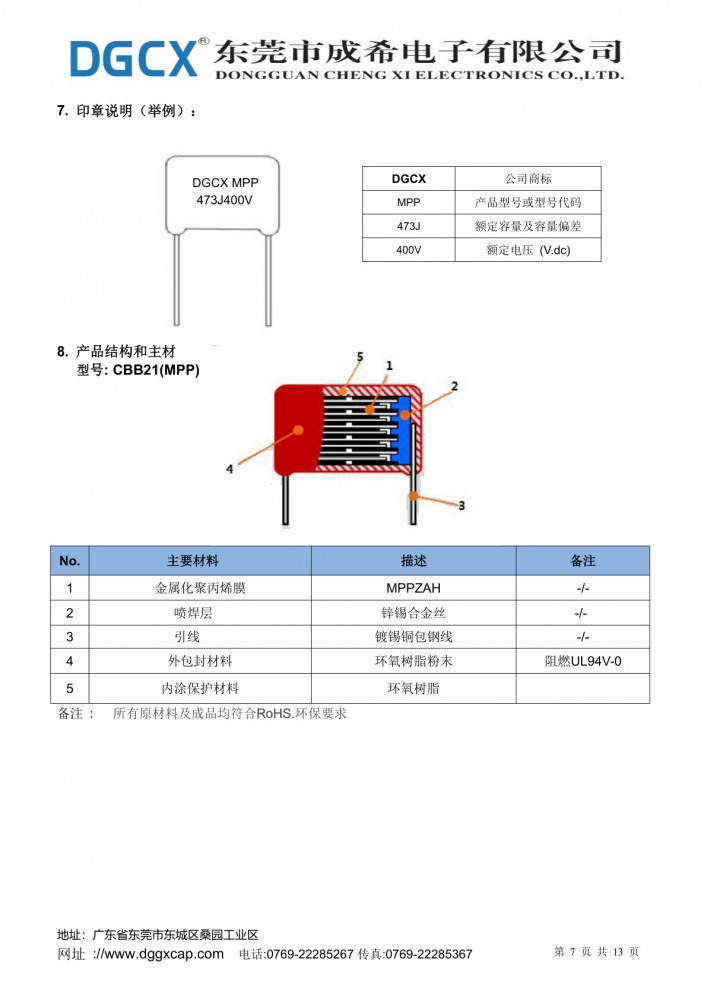 DGCX approval document page 7