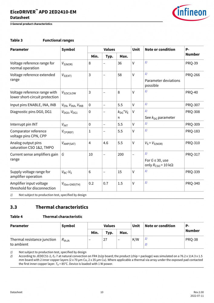 2ED2410EMXUMA1 datasheet page 10