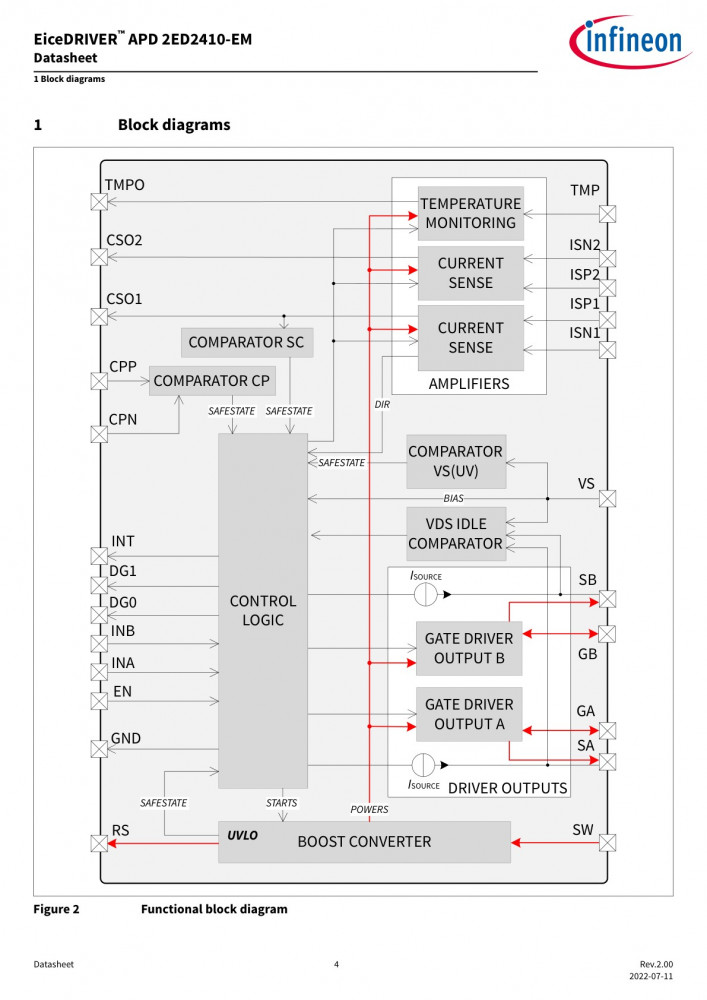 2ED2410EMXUMA1 datasheet page 4