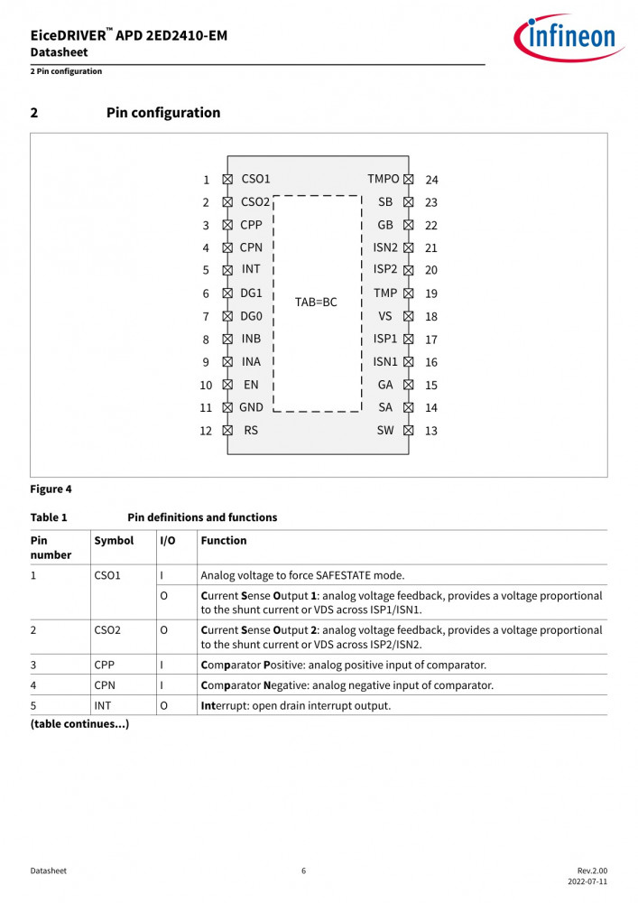 2ED2410EMXUMA1 datasheet page 6