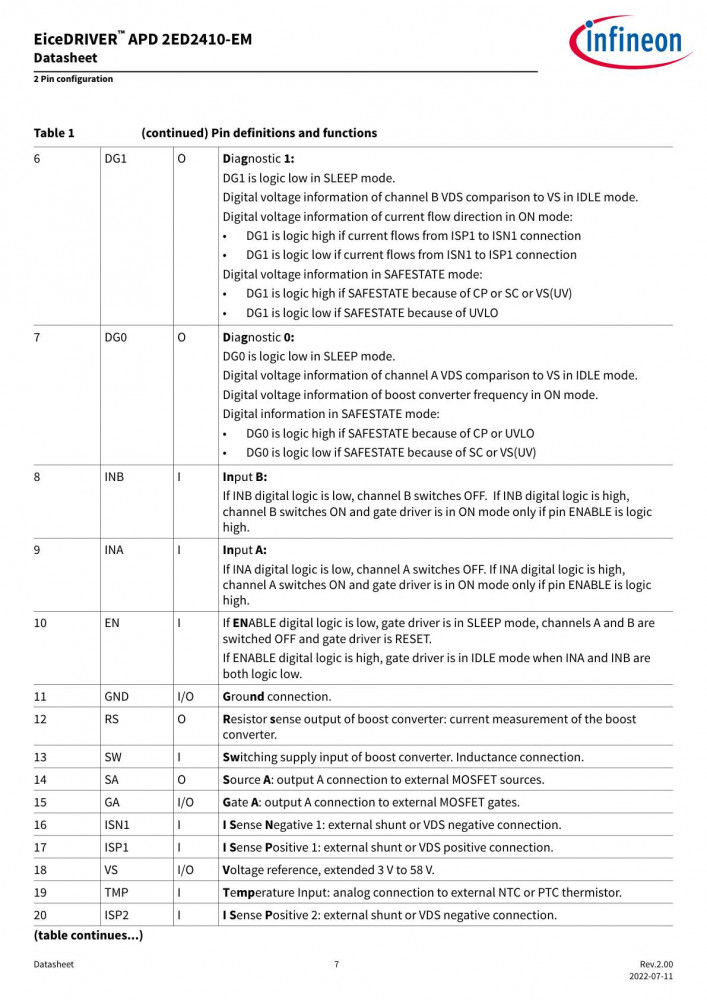 2ED2410EMXUMA1 datasheet page 7