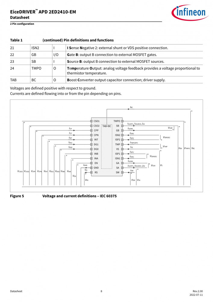 2ED2410EMXUMA1 datasheet page 8
