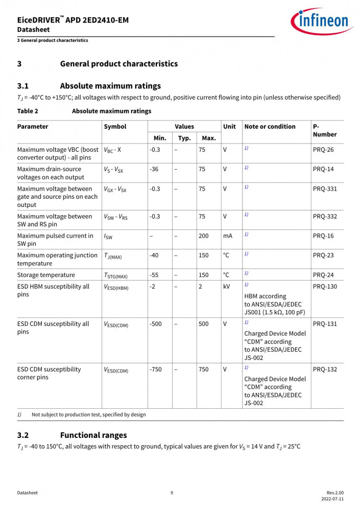 2ED2410EMXUMA1 datasheet page 9