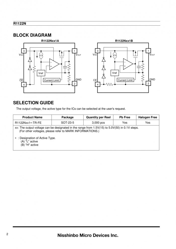 R1122N datasheet page 2