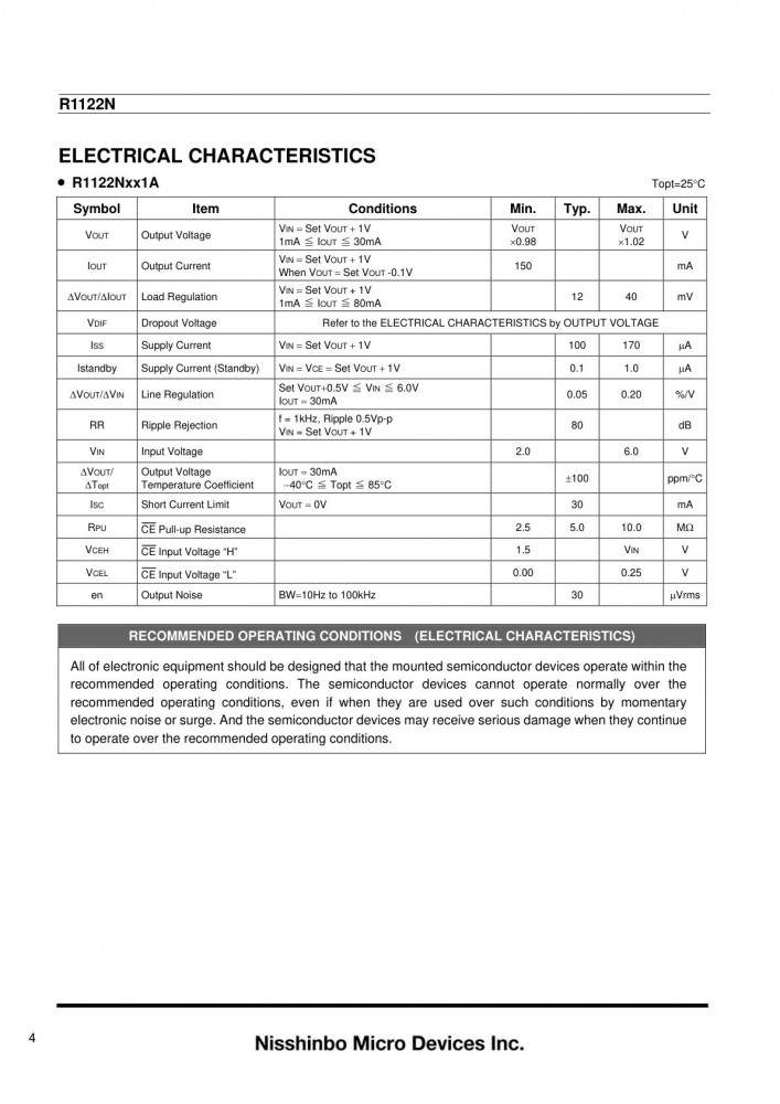 R1122N datasheet page 4