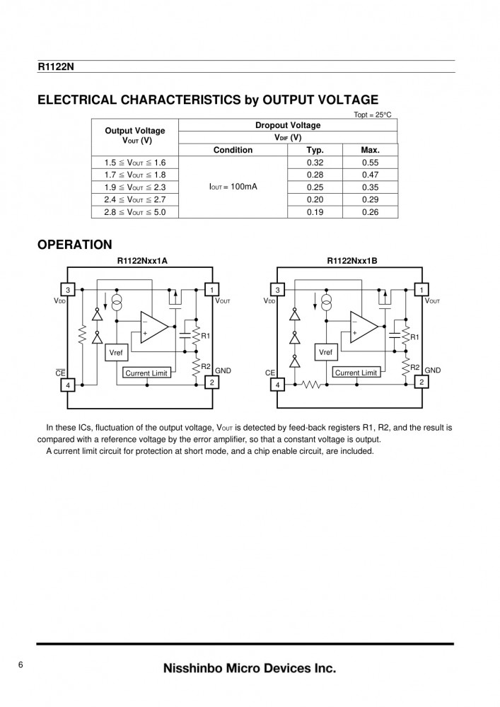 R1122N datasheet page 6