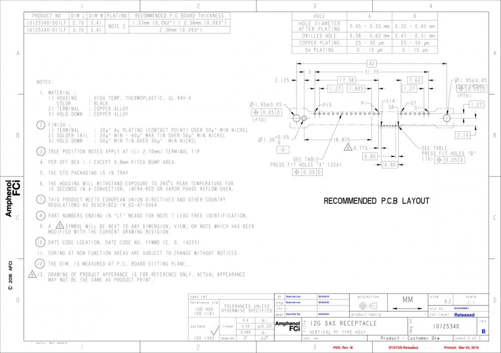 Amphenol 10125340 drawing sheet 2