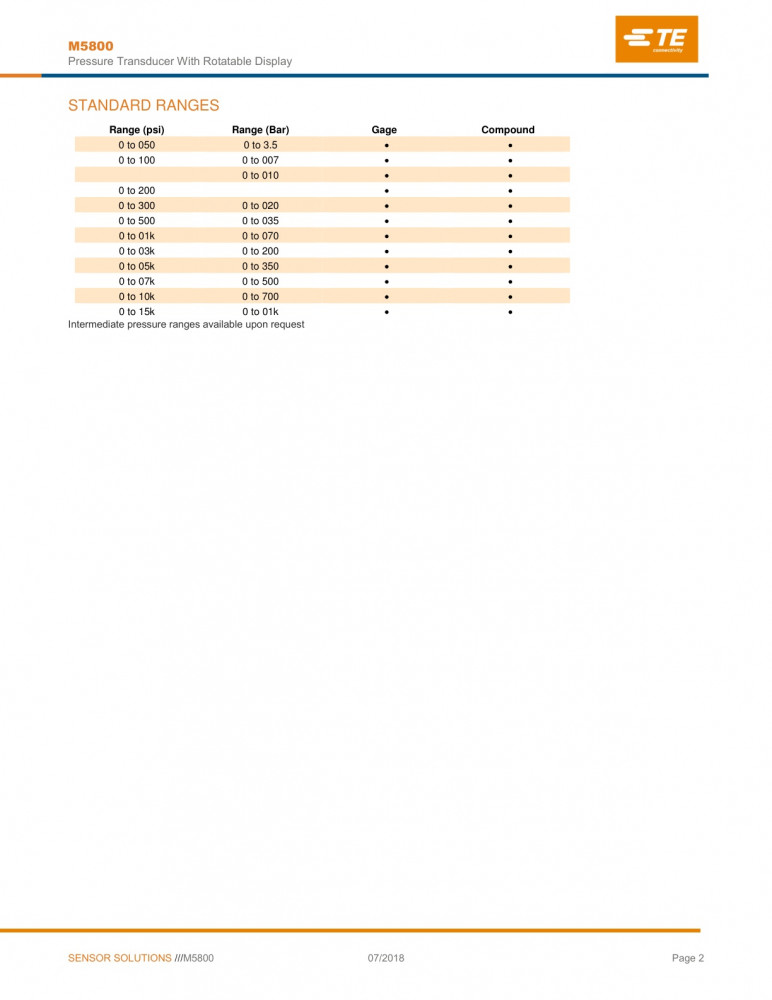 M5800 datasheet page 2