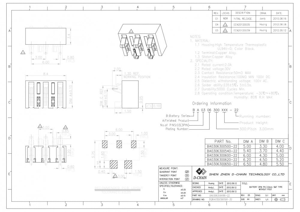 BA0306300540-22 technical document page