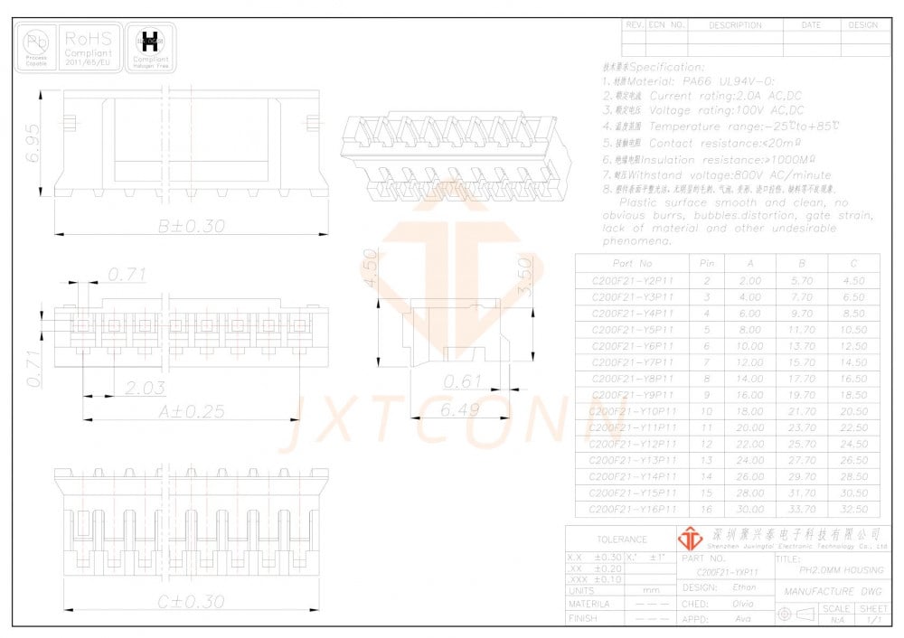 C200F21-Y14P11 technical drawing page 1