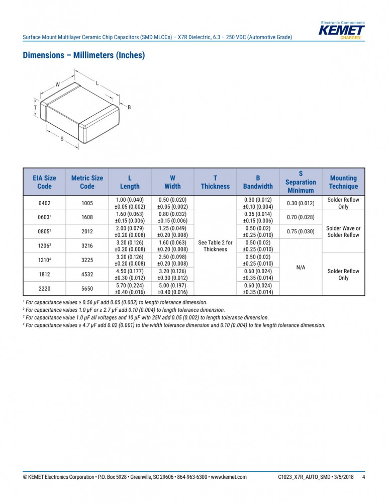 KEMET C0603C104K5RACAUTO technical document page 4
