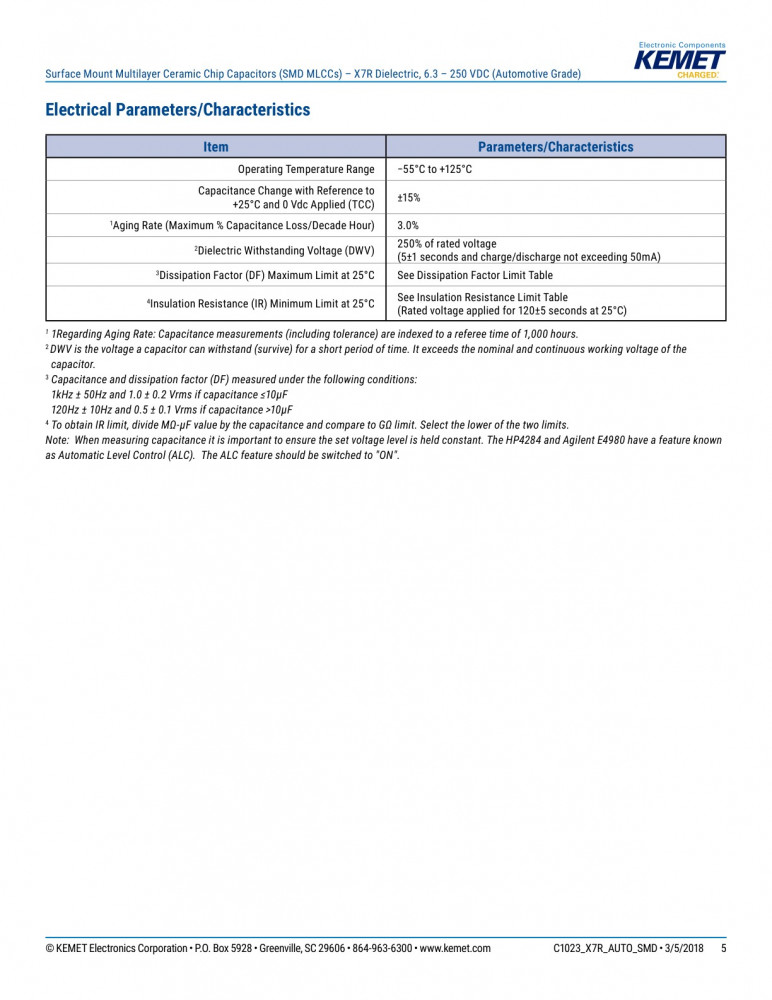 KEMET C0603C104K5RACAUTO technical document page 5