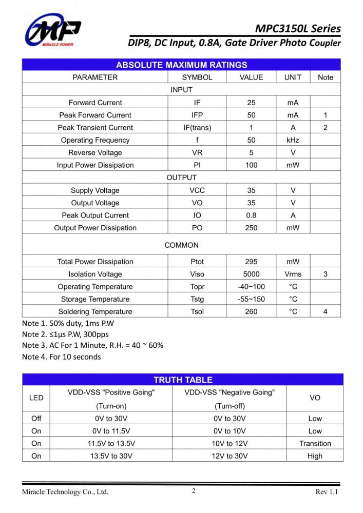 MPC3150L datasheet page 2