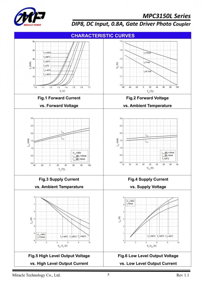 MPC3150L datasheet page 5