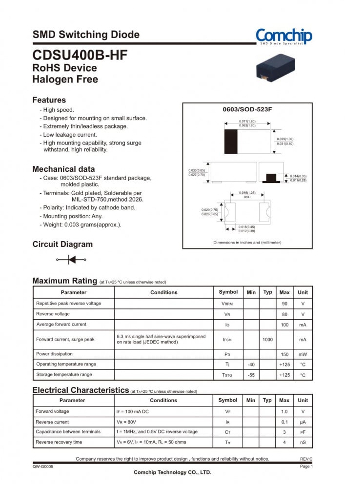 CDSU400B-HF datasheet page 1