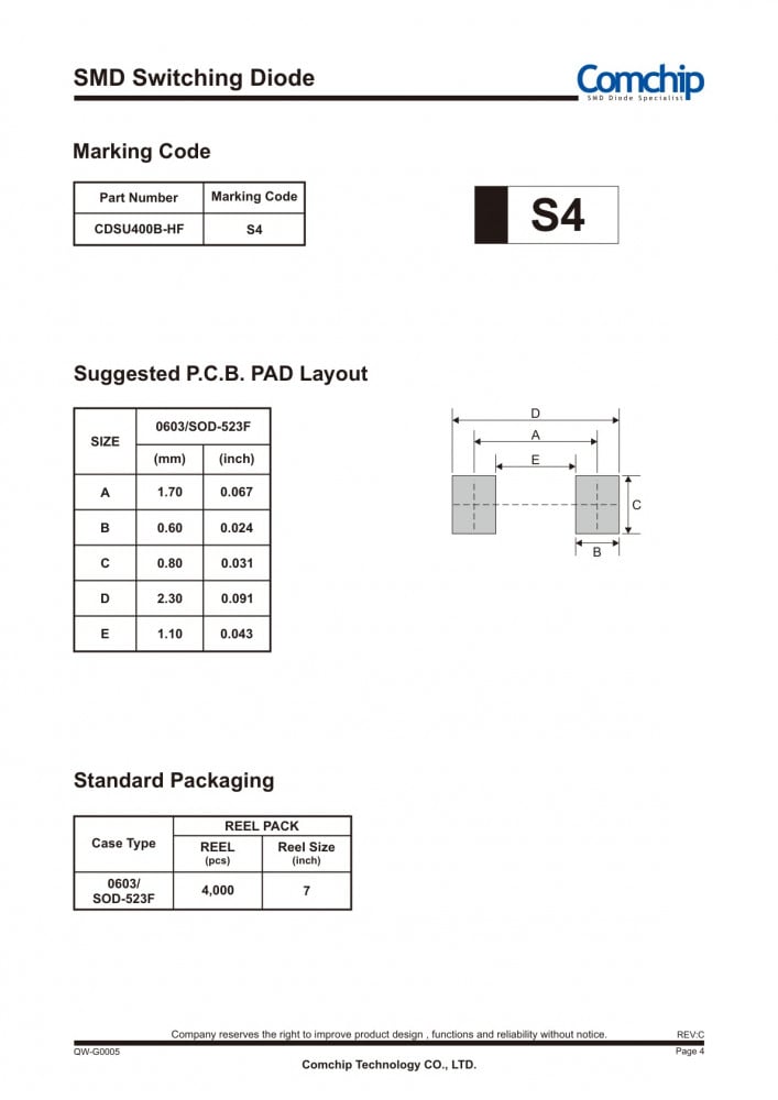 CDSU400B-HF datasheet page 4
