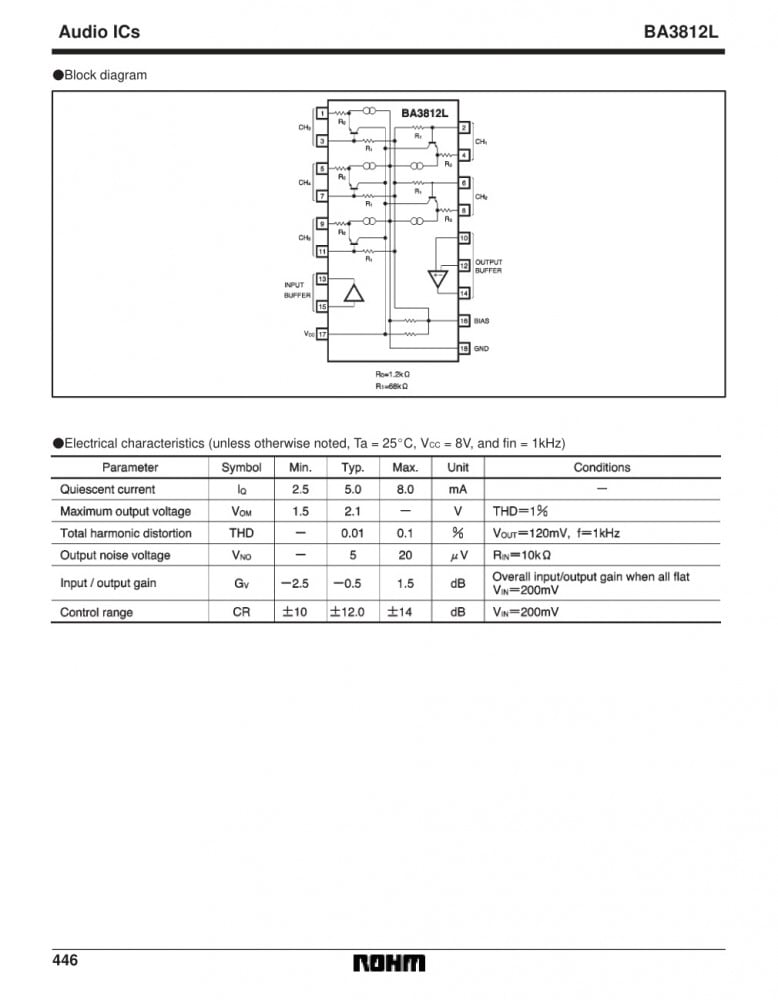 BA3812L datasheet page 2